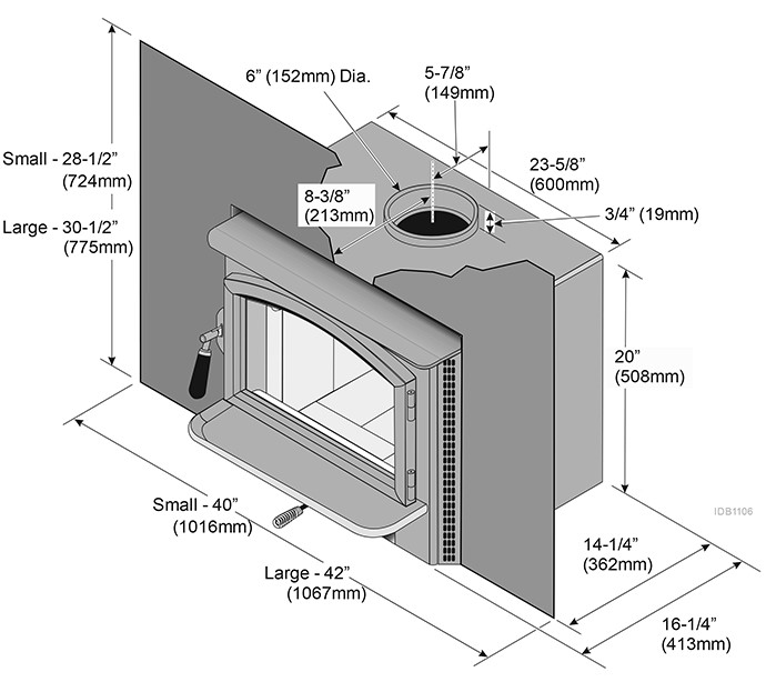 Answer NexGen-Fyre™ - Rochester Fireplace